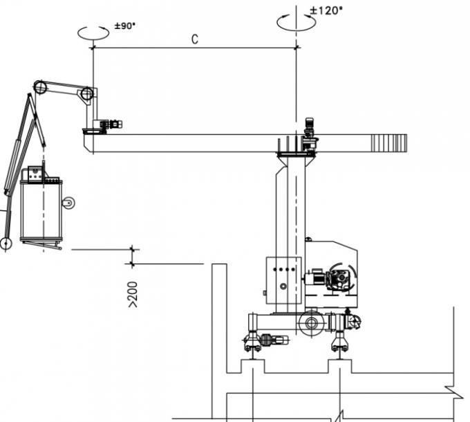 500m Height Building Maintenance Unit With 300kg Aluminium Gondola ...